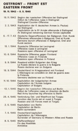 European Theater of Operations – 1939–1945 World War II Strategic Map