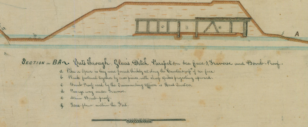 Fort Wagner, South Carolina 1863 Plan and Sections Map – Battle Archives