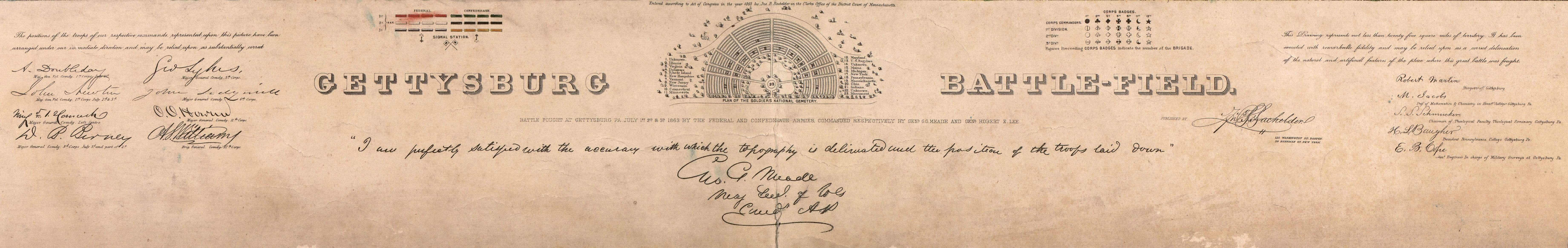 Gettysburg 1863 Birds Eye View Battle Map – Battle Archives